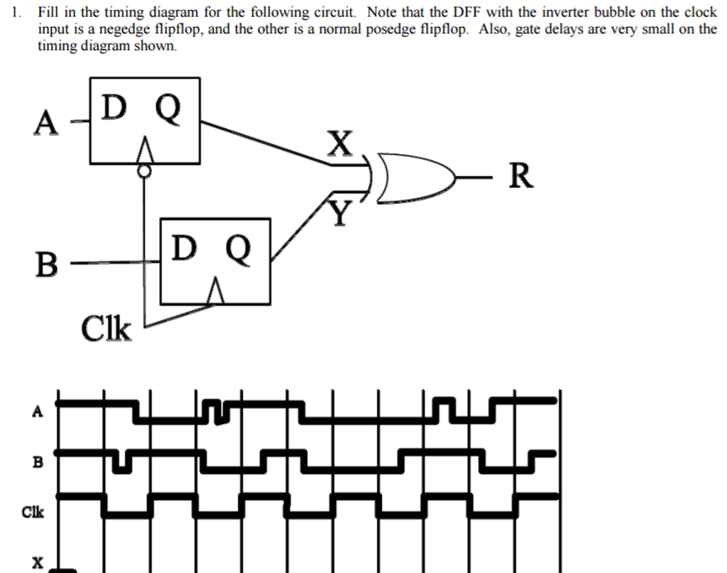 Solved Fill in the timing diagram for the following circuit. | Chegg.com