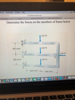 Solved Determine the forces on the members of frame below | Chegg.com