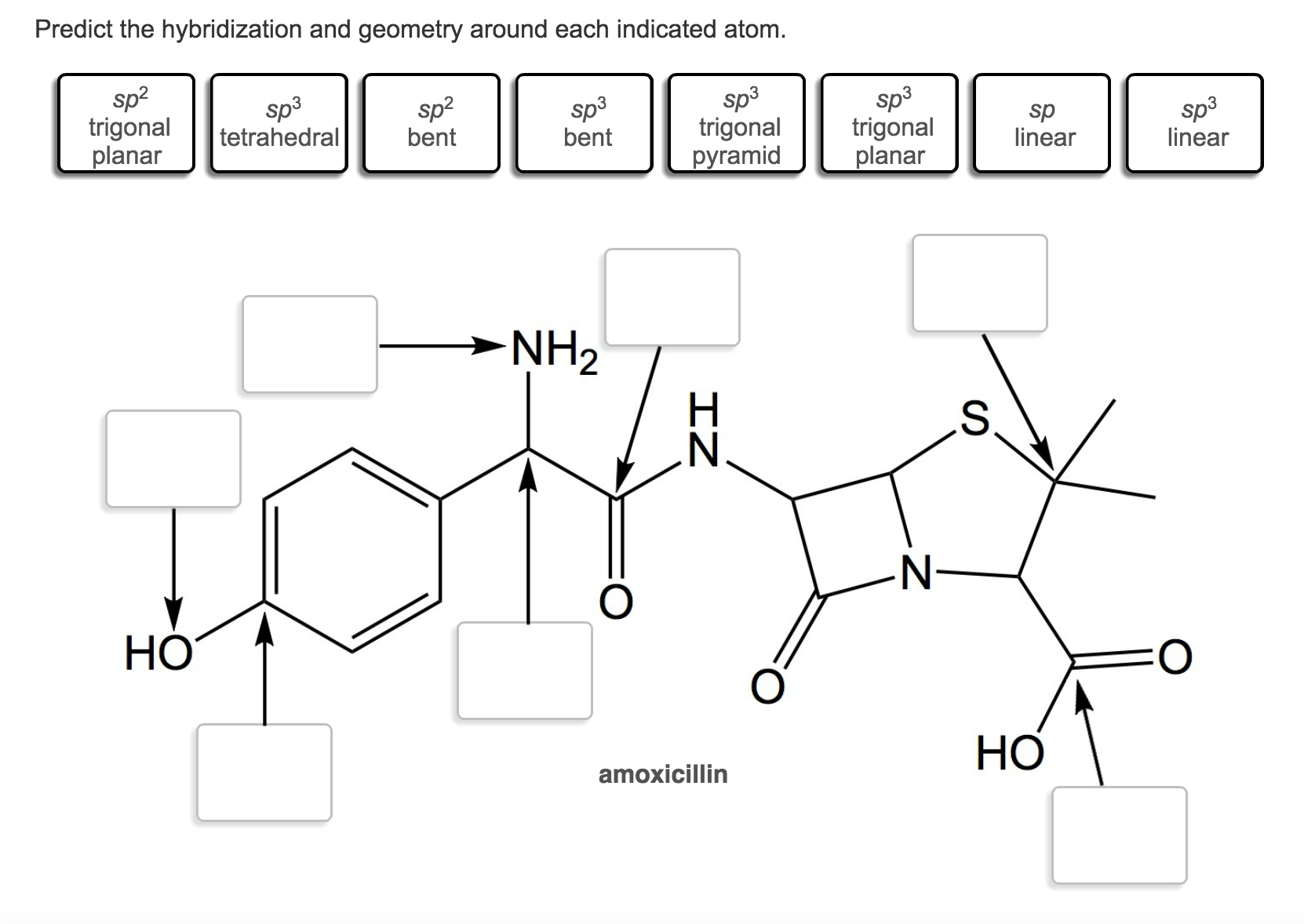 Trigonal Planar Hybridization