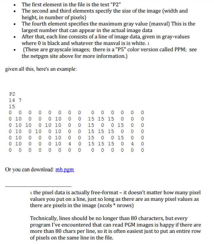 Solved Part 3: Digital Images You will not only learn to | Chegg.com