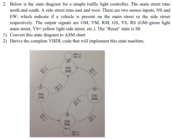 1. Below is a state diagram for a finite state | Chegg.com