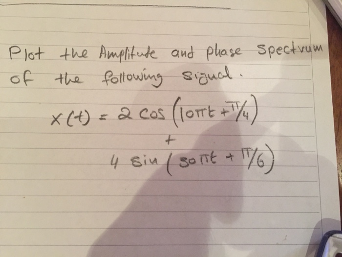 Solved Plot the Amplitude and phase Spectrum of the | Chegg.com