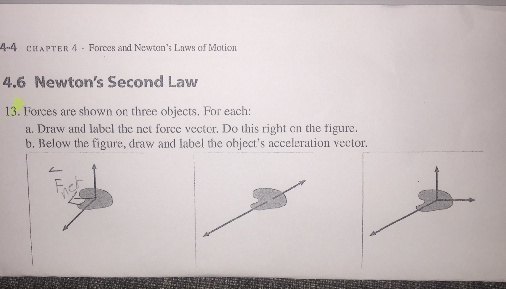 Solved Forces are shown on three objects. For each: a. Draw | Chegg.com
