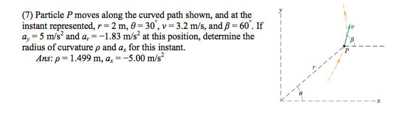 Particle P moves along the curved path shown, and at | Chegg.com
