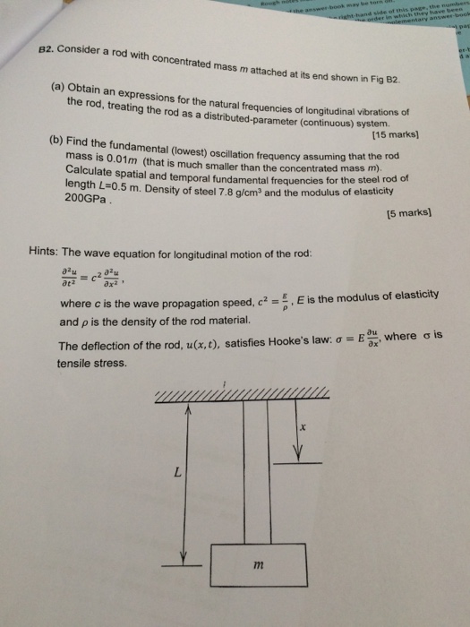 Solved Consider a rod with concentrated mass m attached at | Chegg.com
