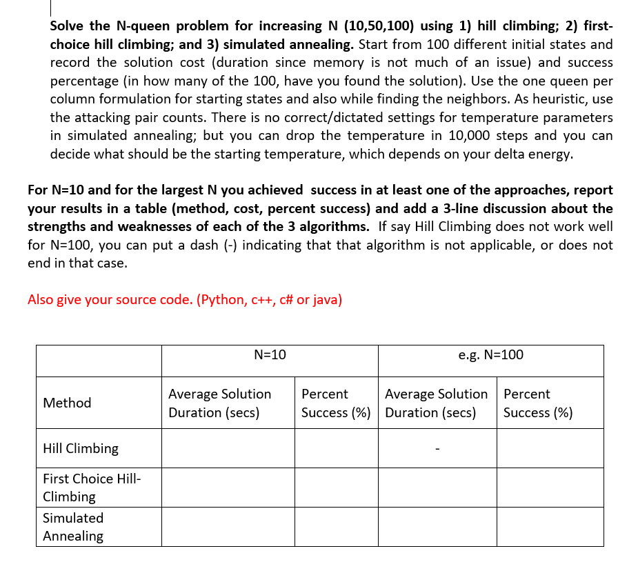 Solve the N-queen problem for increasing N | Chegg.com