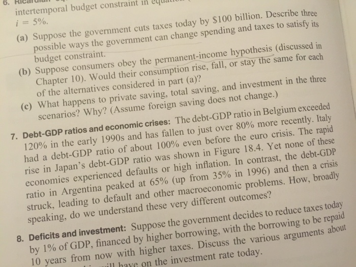 Suppose the government cuts taxes today by dollar100 | Chegg.com