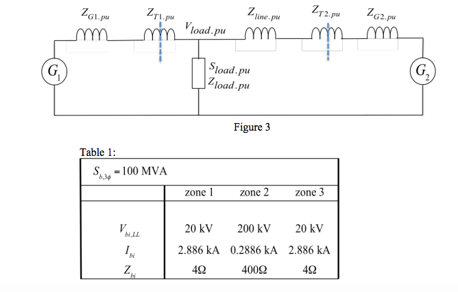 Solved 2. The three-phase power and line-line voltage | Chegg.com
