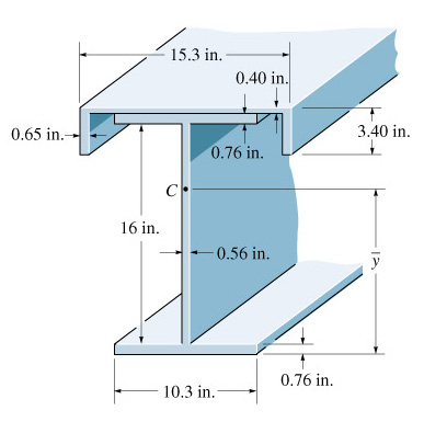 Solved Locate y bar of the cross section of the composite | Chegg.com