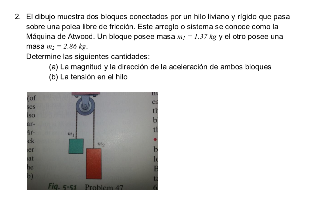 Solved El dibujo muestra dos bloques conectados por un hilo | Chegg.com