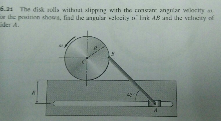 Solved The disk rolls without slipping with the constant | Chegg.com