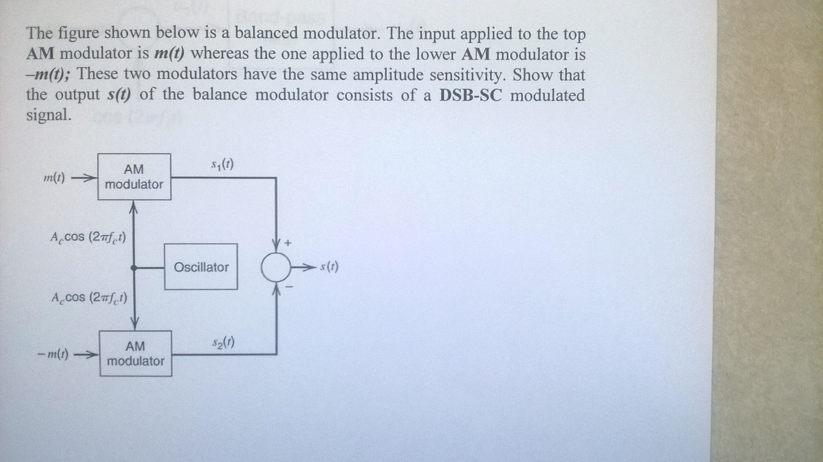 Solved The figure shown below is a balanced modulator. The | Chegg.com