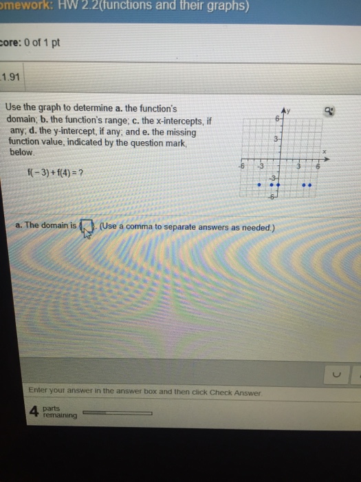 Solved Use the graph to determine a. the function's domain, | Chegg.com