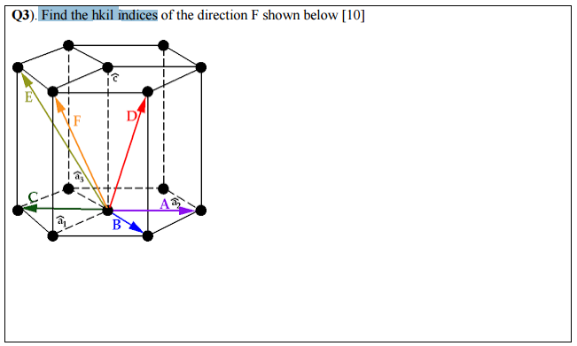 Solved Find the hkil indices of the direction F shown | Chegg.com