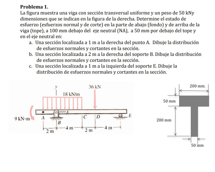 Solved Problema 1 La figura muestra una viga con sección | Chegg.com