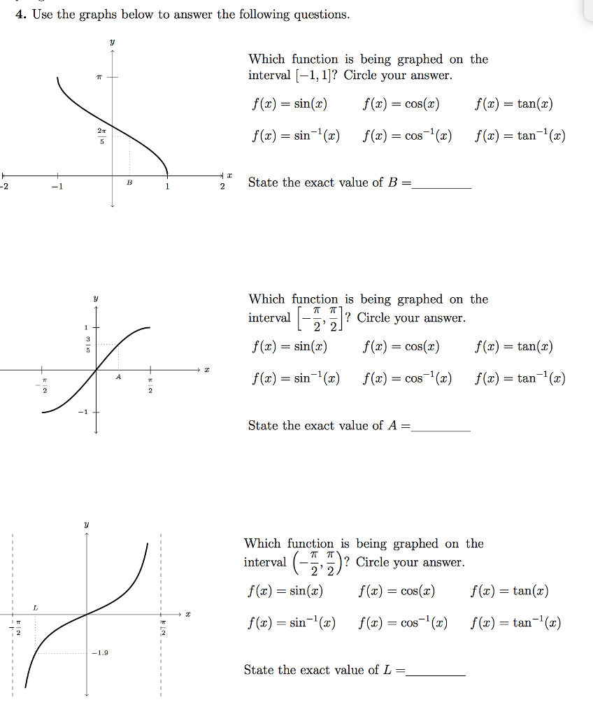 Solved 4. Use the graphs below to answer the following | Chegg.com