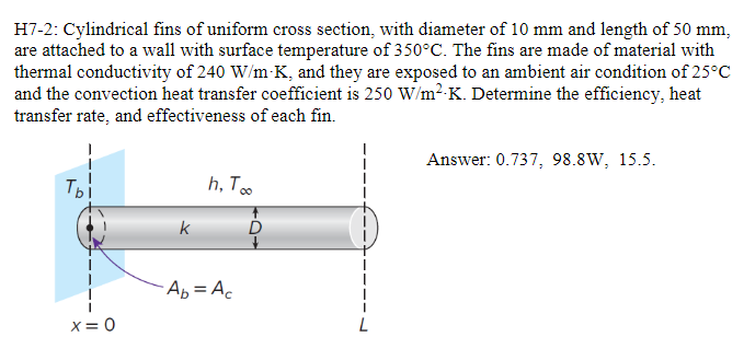 Solved H7-2: Cylindrical fins of uniform cross section, with | Chegg.com