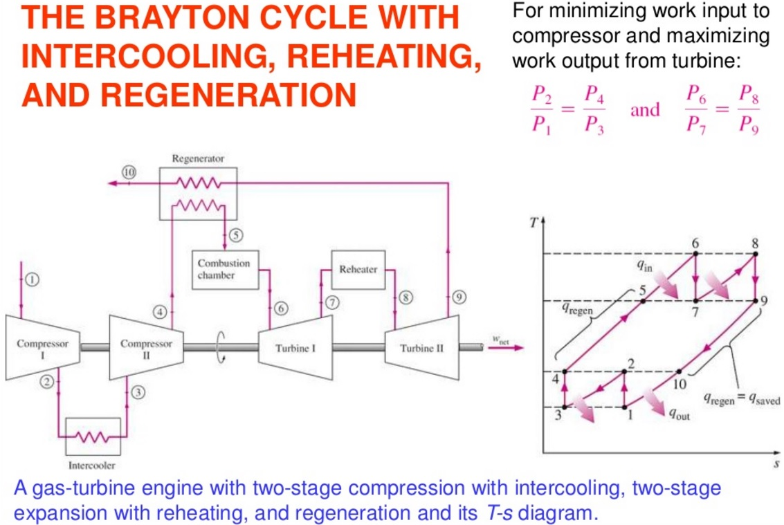 Solved Improve the efficiency by using multiple | Chegg.com