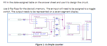 Solved Q2. Design a simple counter (Section 3.0). Number of | Chegg.com