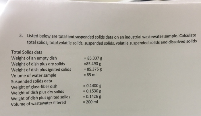 Solved Listed below are total and suspended solids data on | Chegg.com