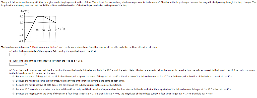 Solved The graph below shows the magnetic flux through a | Chegg.com