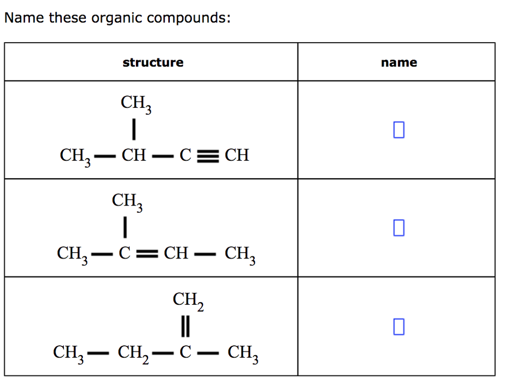 Solved Structure Name CH3 CUL CI C CU CH CH C CH CH CH2 Chegg solved-structure-name-ch3-cul-ci-c-cu-ch-ch-c-ch-ch-ch2-chegg