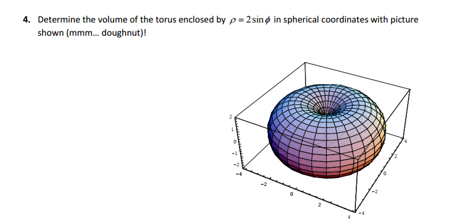 Solved Determine the volume of the torus enclosed by rho = | Chegg.com