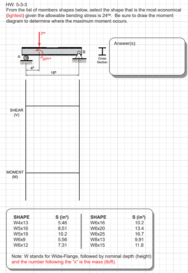 Solved From the list of members shapes below, select the | Chegg.com