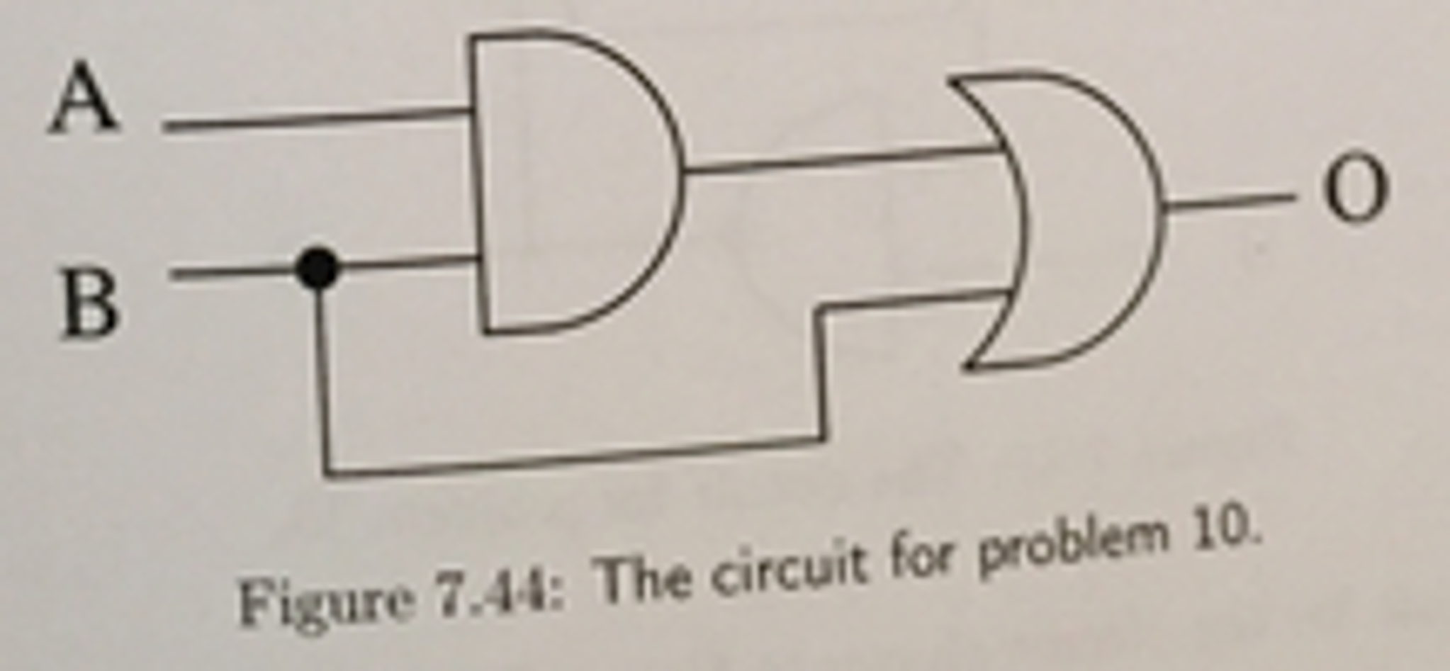 Solved What is the truth table for the circuit shown in | Chegg.com