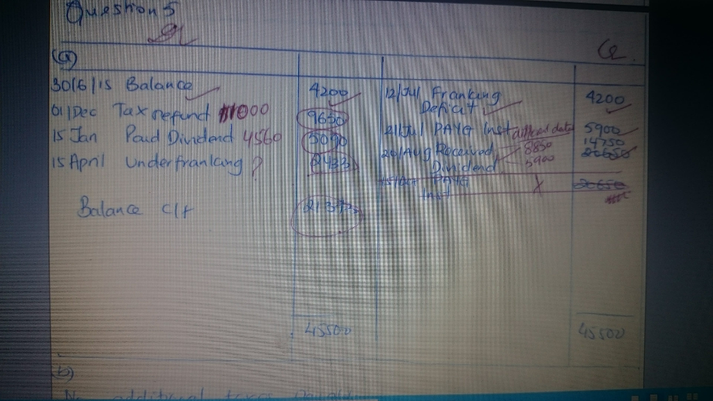 Solved QUESTION 4.40 (Franking Account- Comprehensive) | Chegg.com