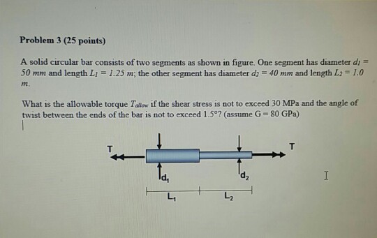 Solved A solid circular bar consists of two segments as | Chegg.com