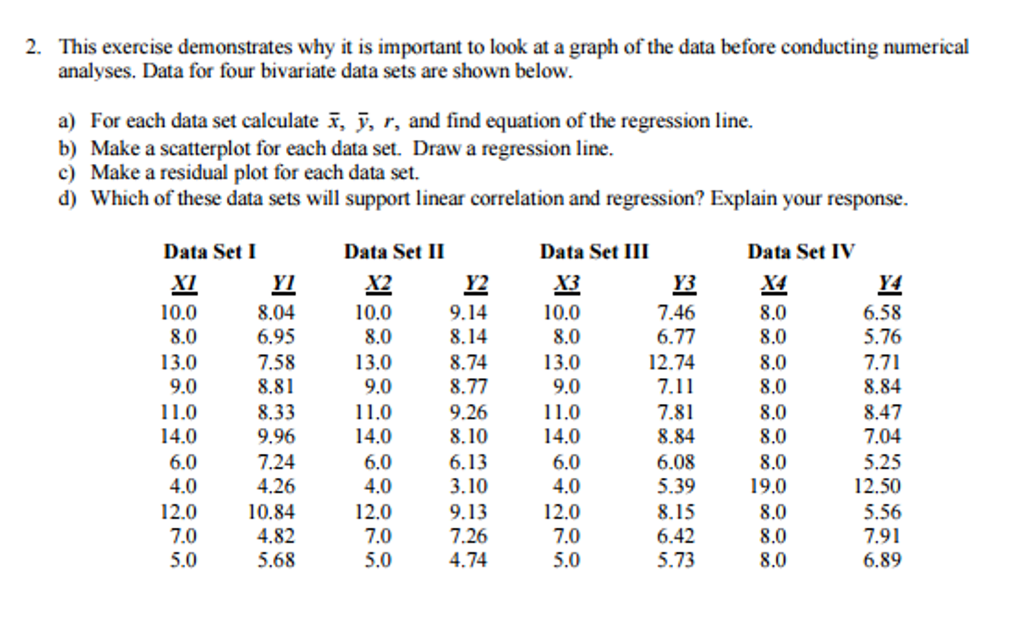 Solved This exercise demonstrates why it is important to | Chegg.com