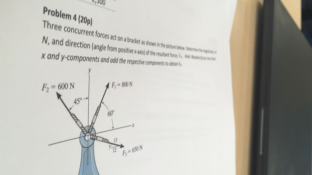 Solved 1300 Problem 4 (20p Three concurrent forces act on a | Chegg.com