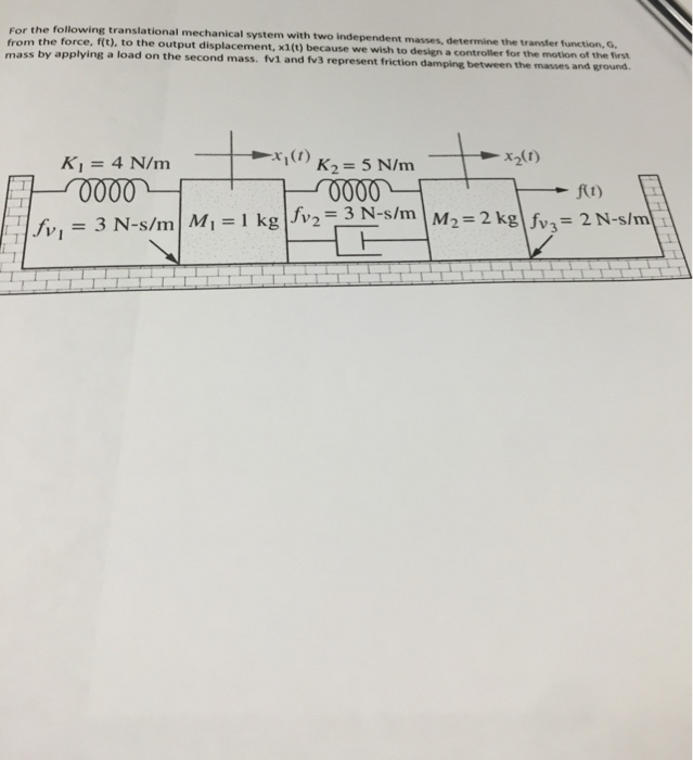 Solved For the following translational mechanical system | Chegg.com