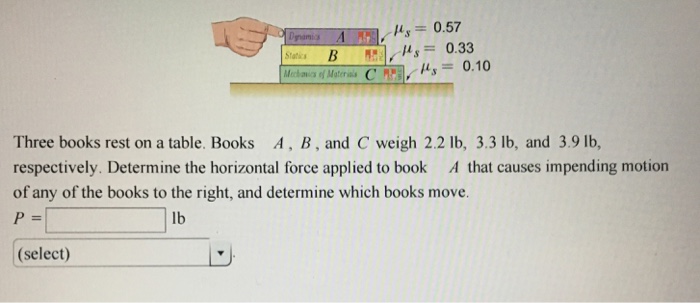 Solved Three books rest on a table. Books A, B, and C | Chegg.com