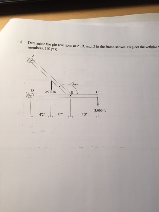 Solved Determine the pin reactions at A, B, and D in the | Chegg.com