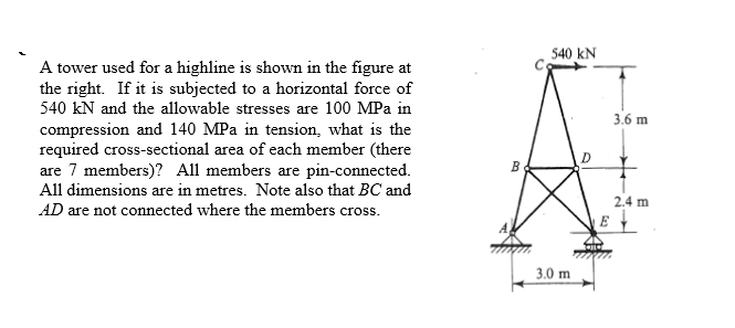 Solved A tower used for a highline is shown in the figure at | Chegg.com