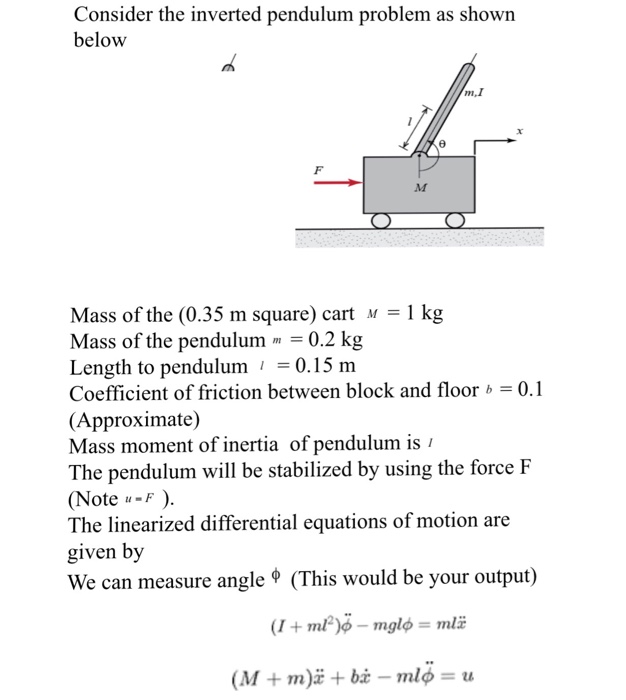 Solved Consider the inverted pendulum problem as shown below | Chegg.com