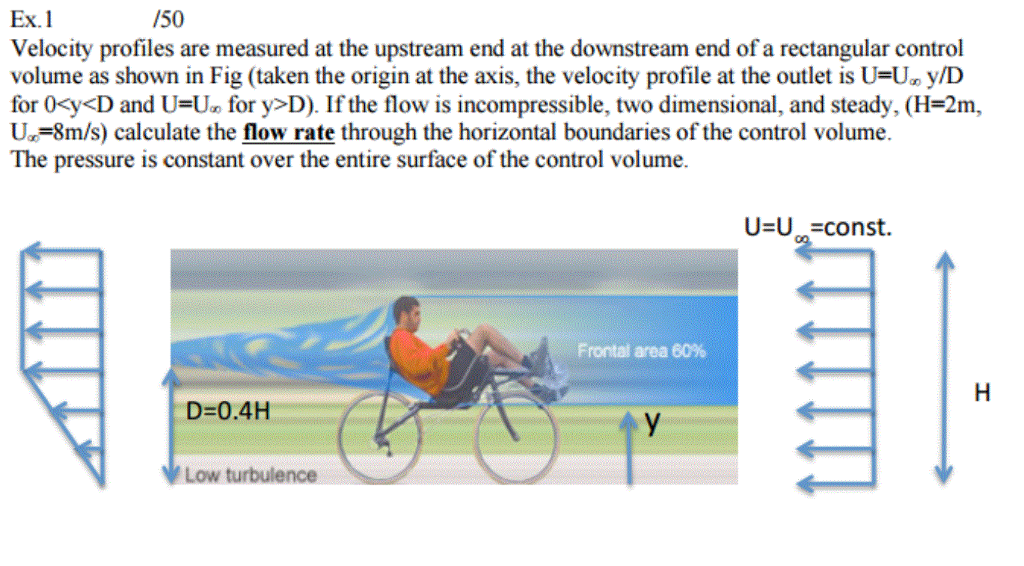 Solved Velocity profiles are measured at the upstream end at | Chegg.com
