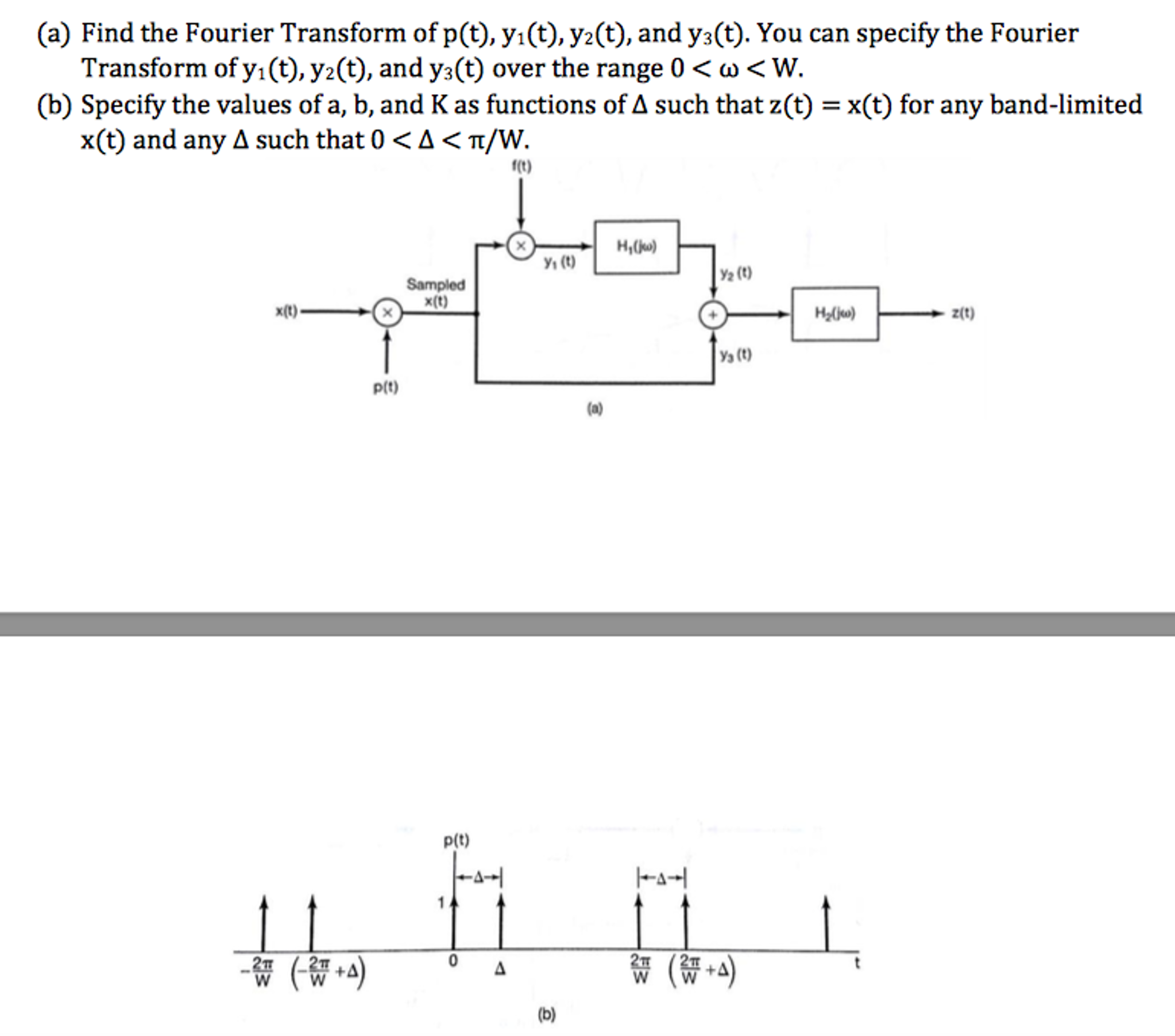 Solved A signal limited in bandwidth to |omega|