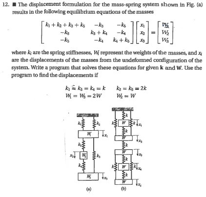 Solved The displacement formulation for the mass-spring | Chegg.com