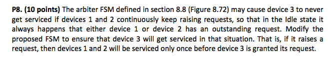 Solved P8. (10 points) The arbiter FSM defined in section | Chegg.com