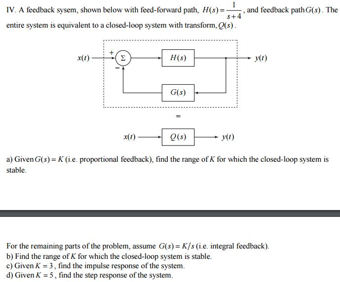 Solved A feedback system, shown below with feed-forward | Chegg.com