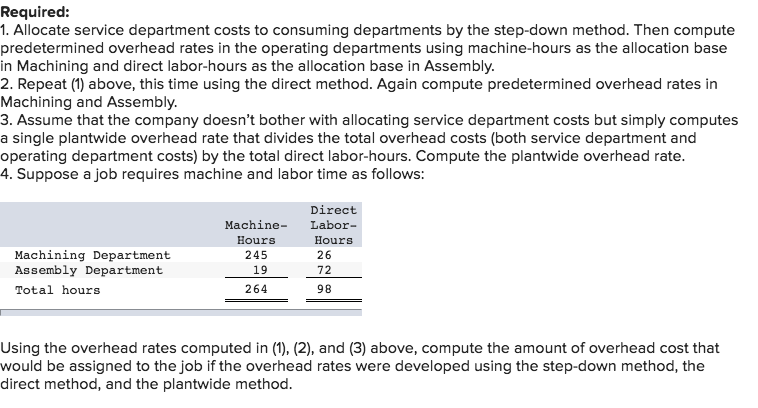 Problem 4B-6 Step-Down Method versus Direct Method; | Chegg.com