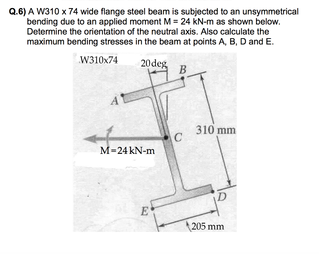 Solved Q.6) A W310 x 74 wide flange steel beam is subjected | Chegg.com