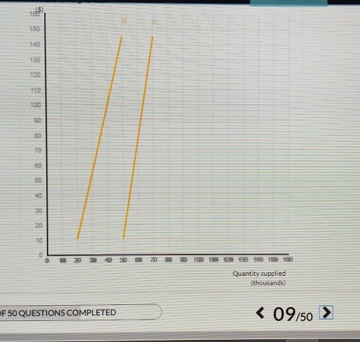 Solved See Hint The graph below shows the marginal cost | Chegg.com Solved See Hint The graph below shows the marginal cost | Chegg.com