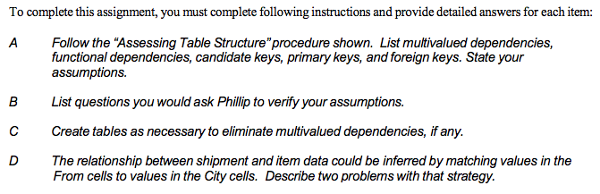 Solved The goal is to practice database design using | Chegg.com