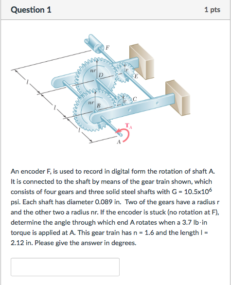 Solved An encoder F, is used to record in digital form the | Chegg.com