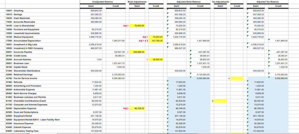Week 3 Determine Adjusted Book Income: 1. You are | Chegg.com