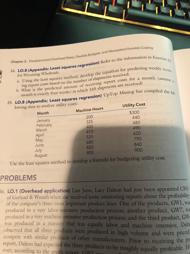 Solved This nongraded assignment is due on Wed. March 7. | Chegg.com